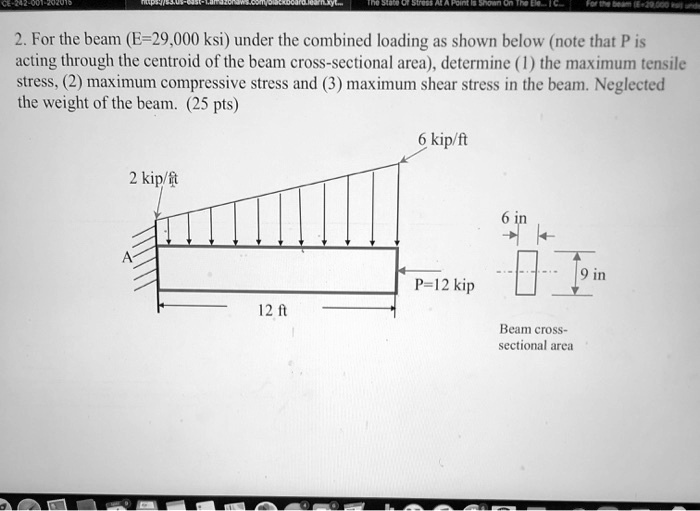 SOLVED: For the beam (E=29,000 ksi) under the combined loading as shown ...
