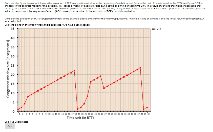 SOLVED: Consider the figure below, which plots the evolution of TCP's congestion window at the ...