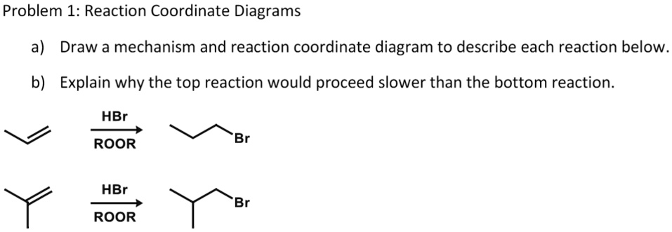 SOLVED: Problem 1: Reaction Coordinate Diagrams a) Draw a mechanism and reaction coordinate ...