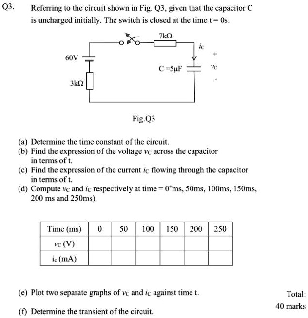 SOLVED: Text: Q3. Referring to the circuit shown in Fig. Q3, given that the capacitor C is ...