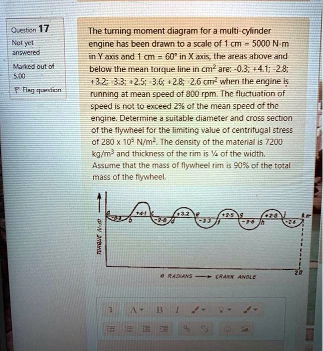 SOLVED: The turning moment diagram for a multi-cylinder engine has been drawn to a scale of 1 cm ...