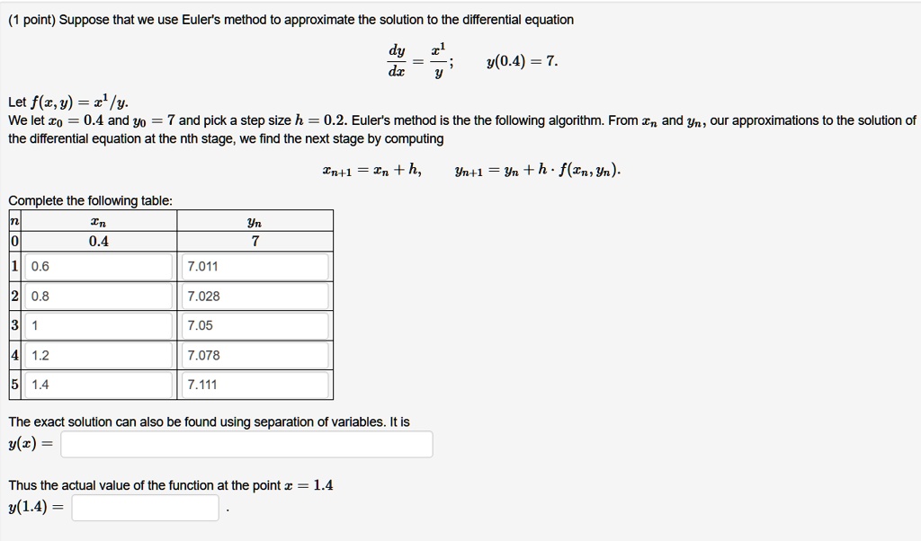 SOLVED: point) Suppose that we use Euler's method to approximate the solution to the ...
