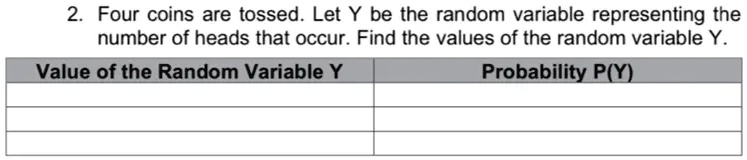 2. Four coins are tossed. Let Y be the random variable representing the number of heads that ...