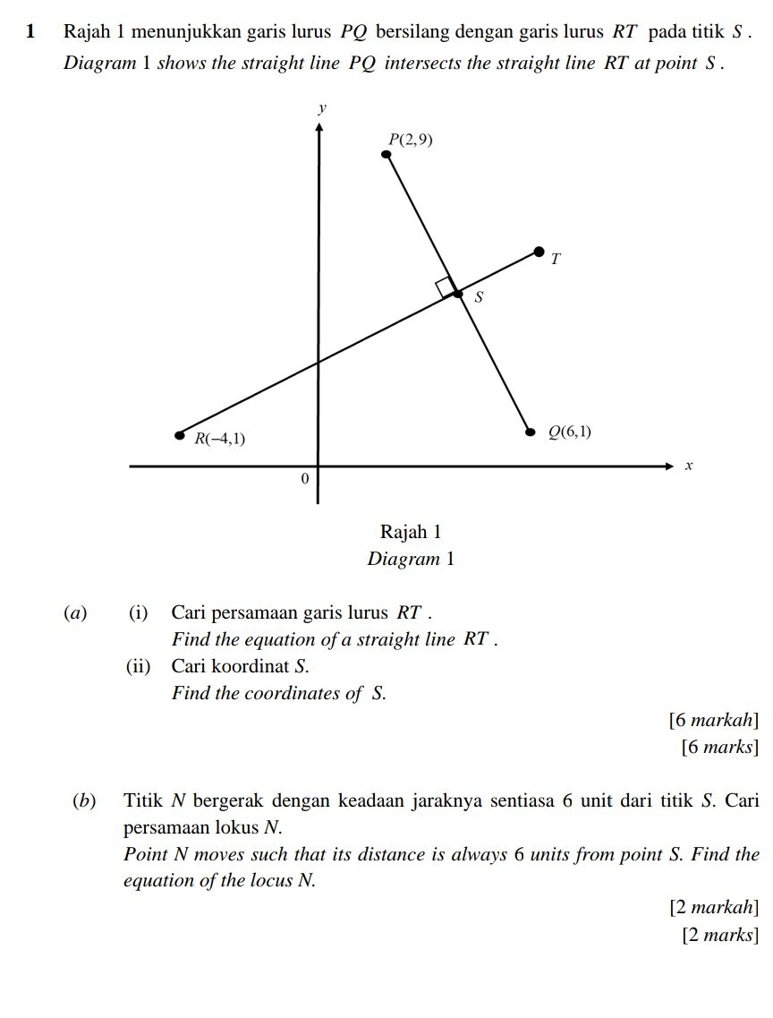 1 Rajah 1 menunjukkan garis lurus P Q bersilang dengan garis lurus R T ...