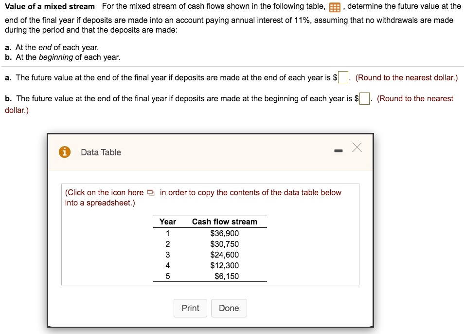 SOLVED: Value of a Mixed Stream For the mixed stream of cash flows ...