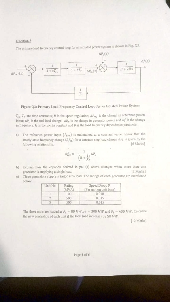 Question 3: The primary load frequency control loop for an isolated power system is shown in Fig ...