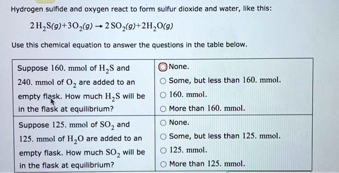SOLVED: Hydrogen sulfide and oxygen react to form sulfur dioxide and ...