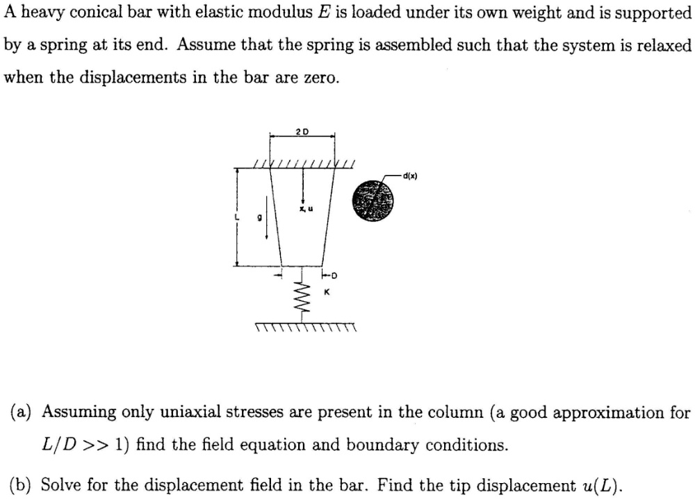 SOLVED: A heavy conical bar with elastic modulus E is loaded under its ...