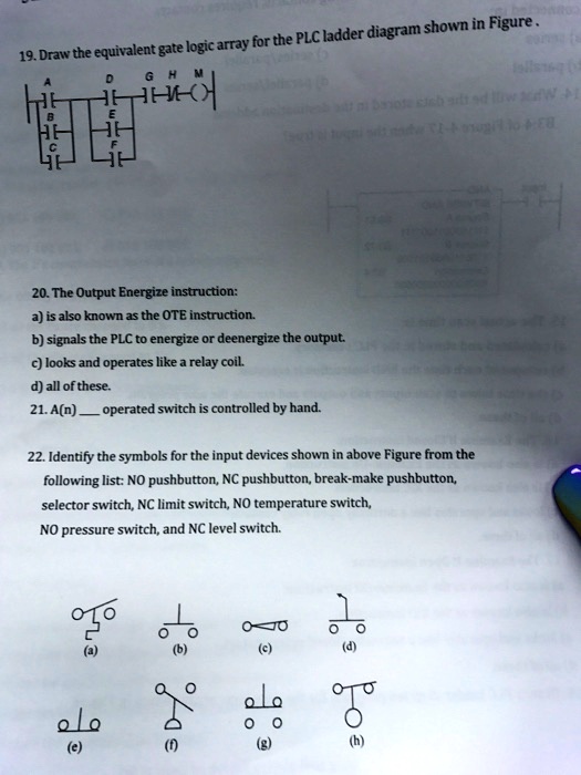 19. Draw the equivalent gate logic array for the PLC ladder diagram ...
