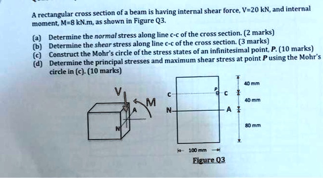 A rectangular cross section of a beam is having internal shear force, V ...
