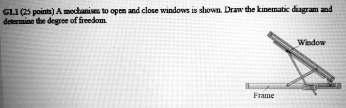 SOLVED: A mechanism to open and close windows is shown. Draw the ...