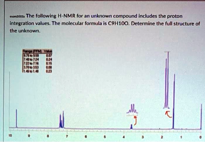 14mjo024 the following h nmr for an unknown compound includes the ...