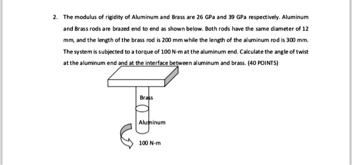 SOLVED: The modulus of rigidity of Aluminum and Brass is 26 GPa and 39 ...