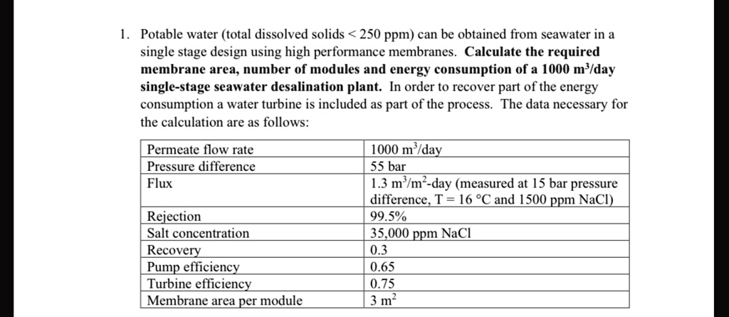 1. Potable water (total dissolved solids