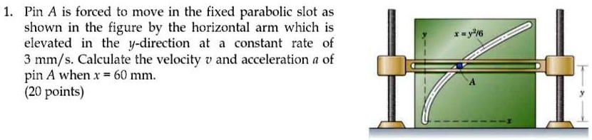 SOLVED: Pin A is forced to move in the fixed parabolic slot as shown in ...