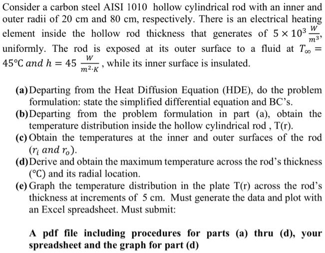 Consider a carbon steel AISI 1010 hollow cylindrical rod with an inner ...