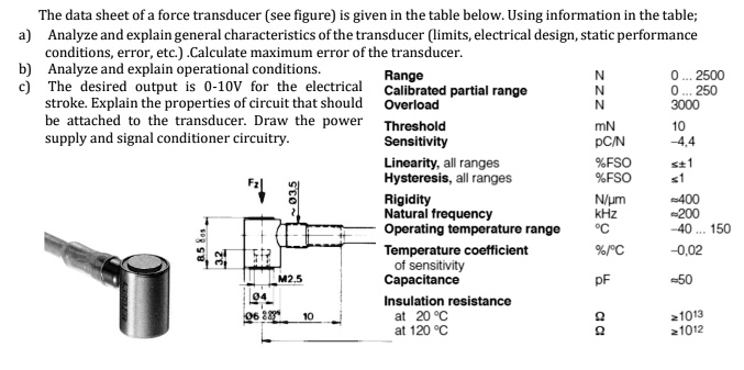 SOLVED: The data sheet of a force transducer (see figure) is given in ...