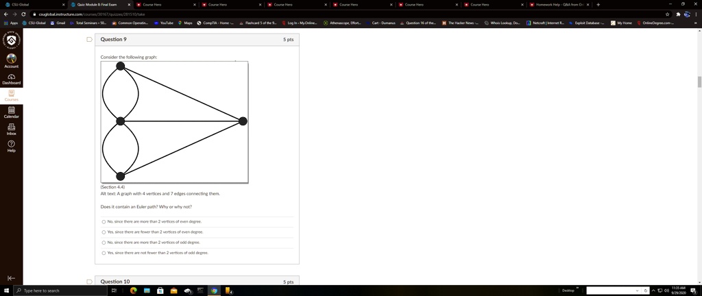 SOLVED: Consider the following graph: (Section 4.4) Alt text: A graph with 4 vertices and 7 ...
