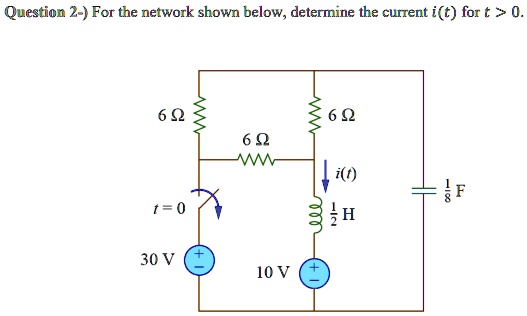 SOLVED: Texts: For the network shown below, determine the current 𝑖(𝑡) for 𝑡 > 0. Question 2 ...
