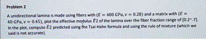 SOLVED: Problem2 A unidirectional lamina is made using fibers withE=400 ...