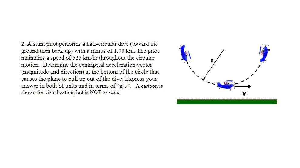 VIDEO solution: 2. A stunt pilot performs a half-circular dive (toward ...