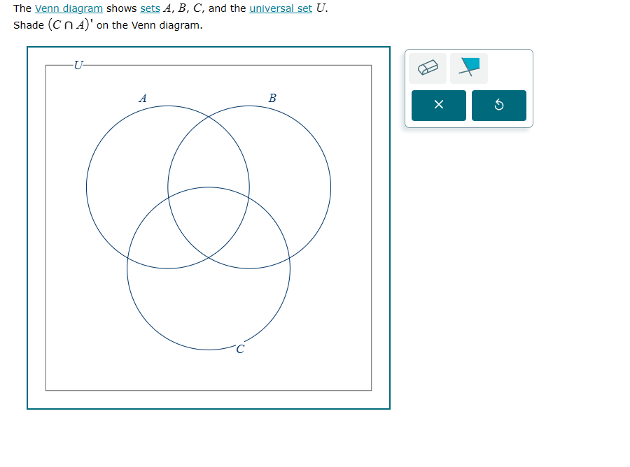 The Venn diagram shows sets A, B, C, and the universal set U. Shade (C ...