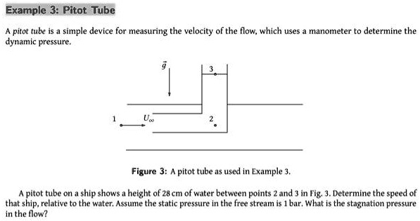 Example 3: Pitot Tube A pitot tube is a simple device for measuring the ...