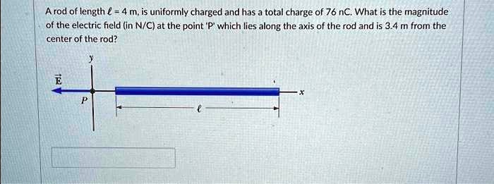 A rod of length ℓ = 4 m, is uniformly charged and has a total charge of ...