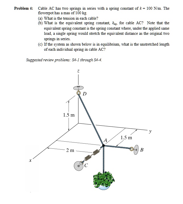 SOLVED: Problem 4: Cable AC has two springs in series with a spring ...