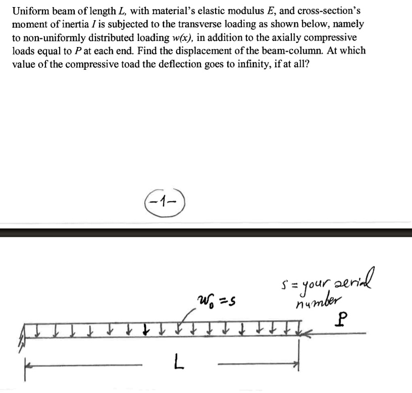 SOLVED: Uniform beam of length L, with material's elastic modulus E ...