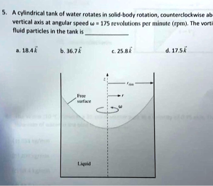 5. A cylindrical tank of water rotates in solid-body rotation ...