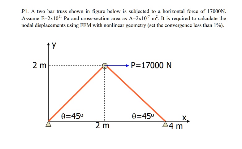 P1. A two bar truss shown in figure below is subjected to a horizontal ...