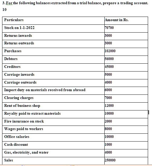 3 for the following balances extracted from a trial balance prepare a ...