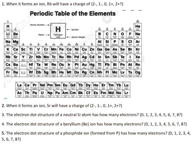 SOLVED: When it forms an ion, Rb will have a charge of (2-, 1, 0, 1+, 2 ...