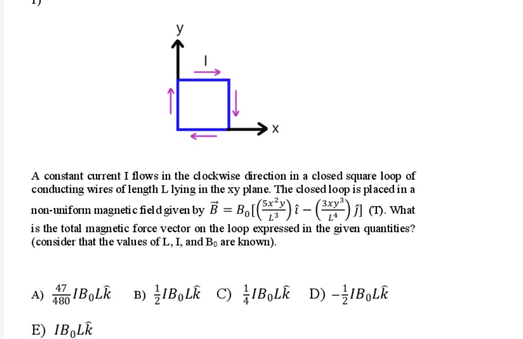 SOLVED:A constant current I flows in the clockwise direction in a closed square loop of ...