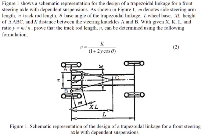 SOLVED: Figure 1 shows a schematic representation for the design of a ...