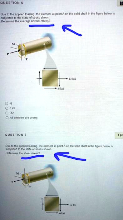 QUESTION 6 Due to the applied loading, the element at point A on the solid shaft in the figure ...