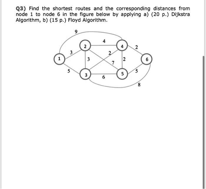 Solved Q3 Find The Shortest Routes And The Corresponding Distances