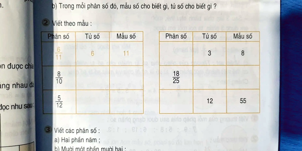 7. b) Trong m?i phân s? ?ó, m?u s? cho bi?t gì, t? s? cho bi?t gì ? (2) Vi?t theo m?u : Phân s ...