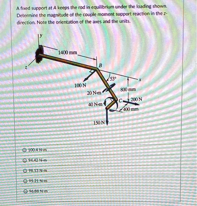 a fixed support at a keeps the rod in equilibrium under the loading shown determine the ...