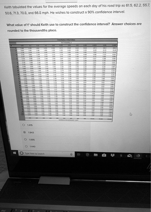 keith tabulated the value for the avcrage speeds on cach doy of his road trip 05 615622557 ...