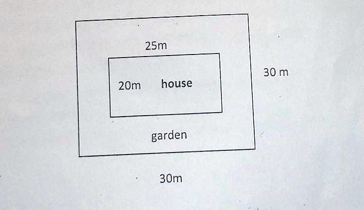 SOLVED: "Mrs. Susheela have a square plot with the measurements as ...