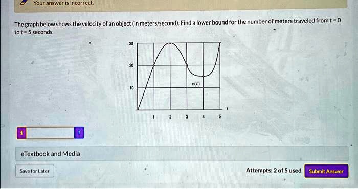 Text: Your answer is incorrect. The graph below shows the velocity of ...