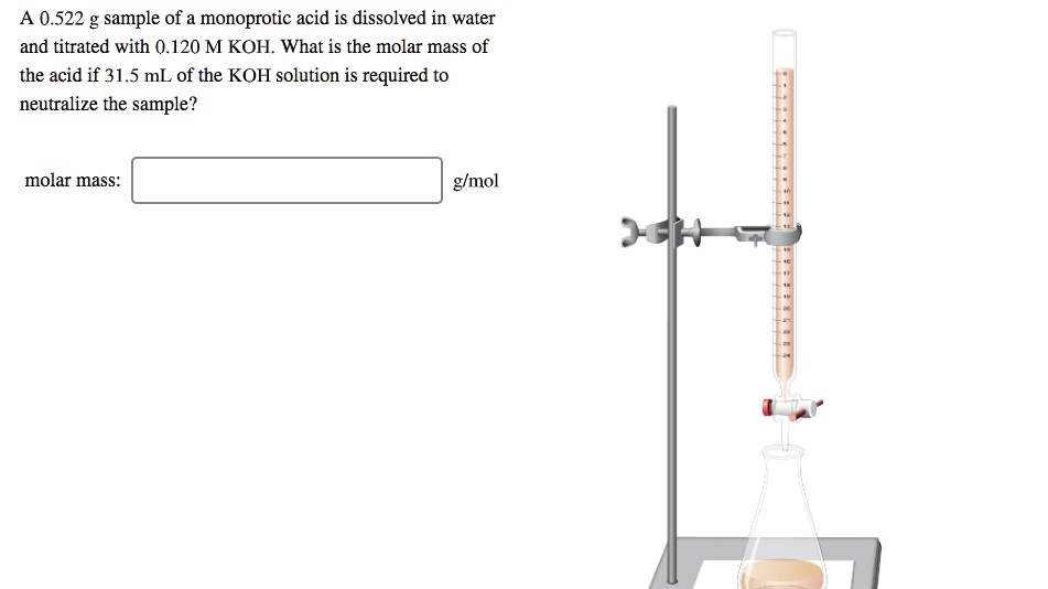 SOLVED: A 0.522 g sample of monoprotic acid is dissolved in water and ...