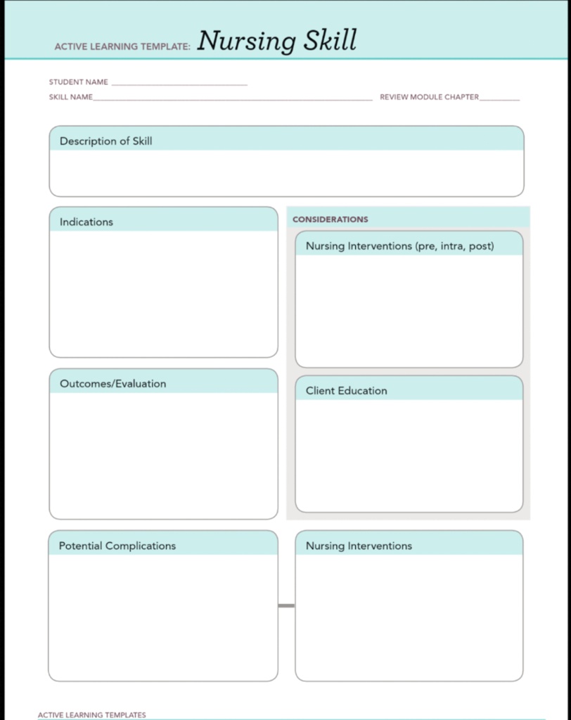 SOLVED: ACTIVE LEARNING TEMPLATE: Nursing Skill STUDENT NAME SKILL NAME ...