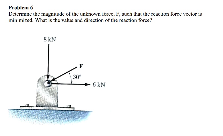 Problem 6 Determine the magnitude of the unknown force, F, such that ...