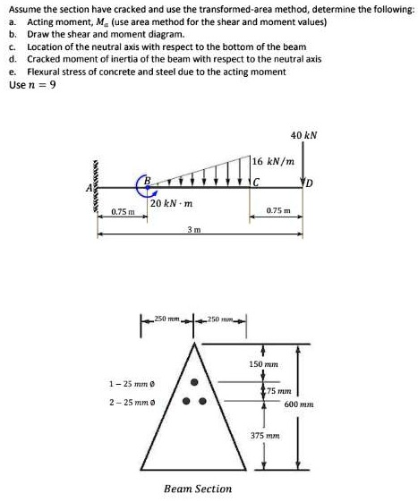 Assume the section have cracked and use the transformed-area method ...
