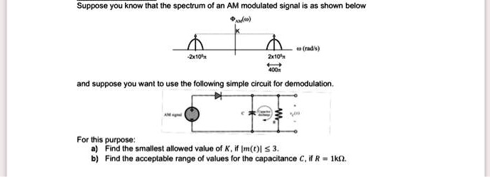 SOLVED: Suppose you know that the spectrum of an AM modulated signal is ...