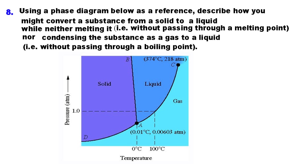 8 using a phase diagram below as a reference describe how you might ...