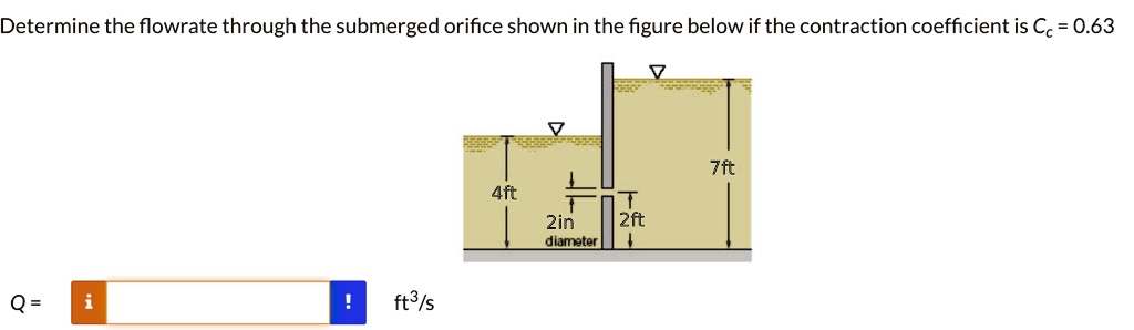 Determine the flow rate through the submerged orifice shown in the ...